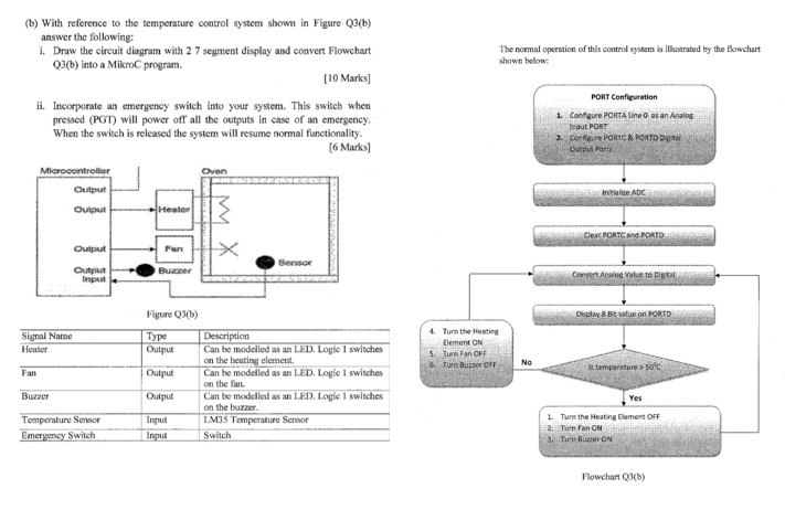 (b) With reference to the temperature control system | Chegg.com