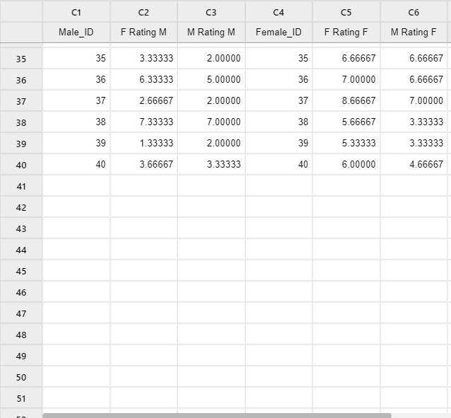 Solved The data file posted here on the first page of this | Chegg.com