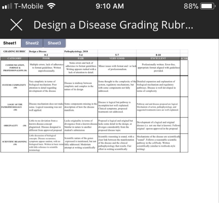 Solved The objective is to Design a new disease, i need a | Chegg.com