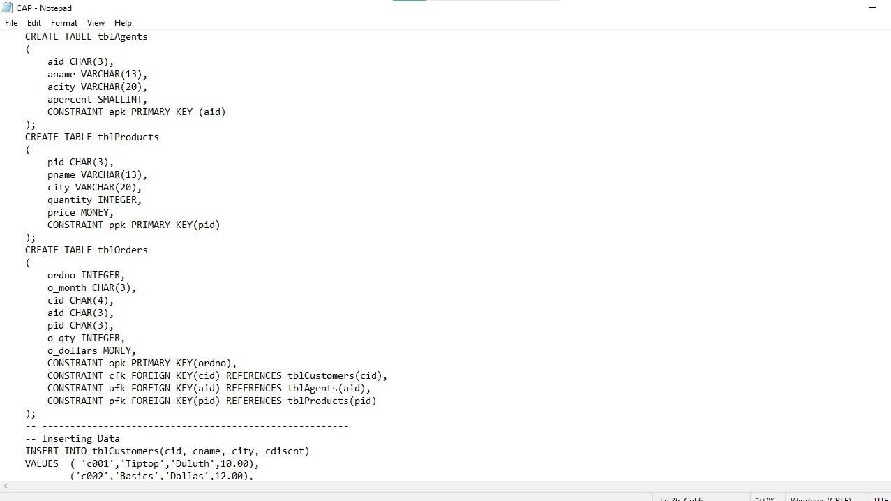 Solved File Edit Format View Help -- create_CAP.sql -- SQL | Chegg.com
