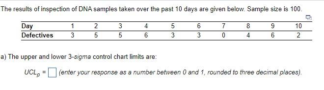 Solved he results of inspection of DNA samples taken over | Chegg.com
