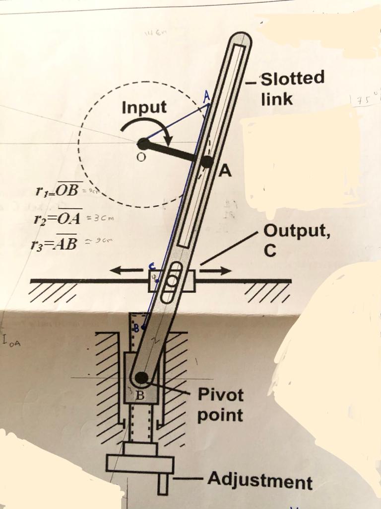 Solved Assuming the adjuster is fixed for the quick return | Chegg.com