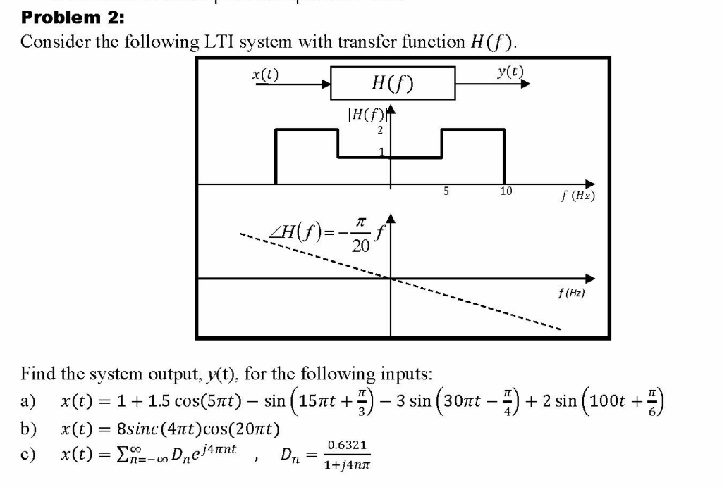 Solved Problem 2: Consider the following LTI system with | Chegg.com