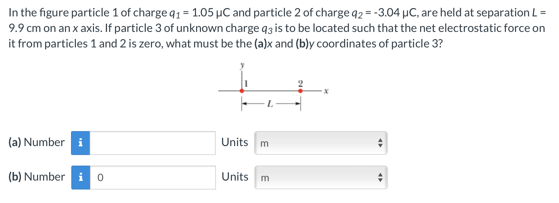 Solved In the figure particle 1 of charge q1=1.05μC and | Chegg.com