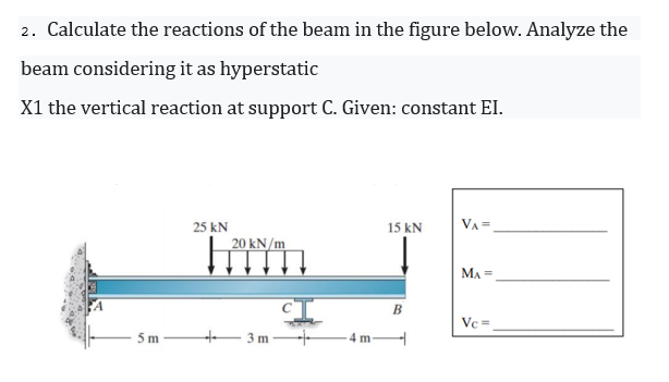 Solved 2. Calculate the reactions of the beam in the figure | Chegg.com