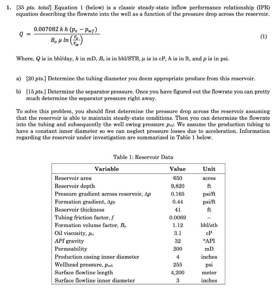 1. [35 pts. total] Equation 1 (below) is a classic | Chegg.com
