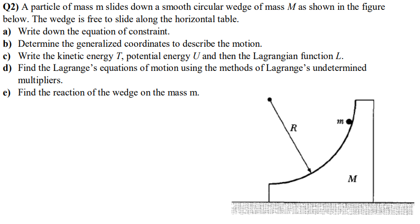 Solved Show the solutions explicitly. A particle of mass m | Chegg.com