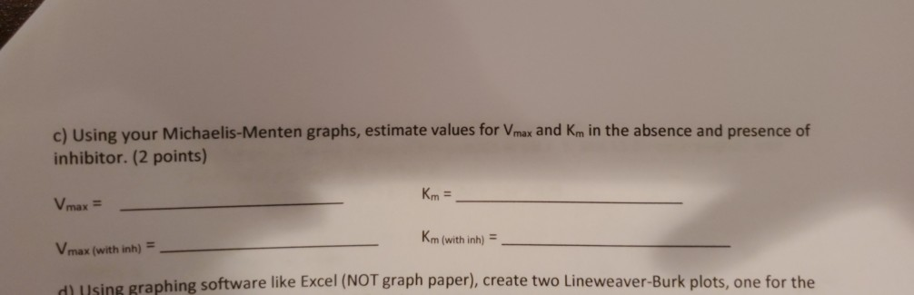 Solved: Using The Chart And Graphs Estimate Values For Vma... | Chegg.com