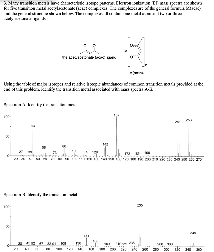 Solved 3. Many transition metals have characteristic isotope | Chegg.com