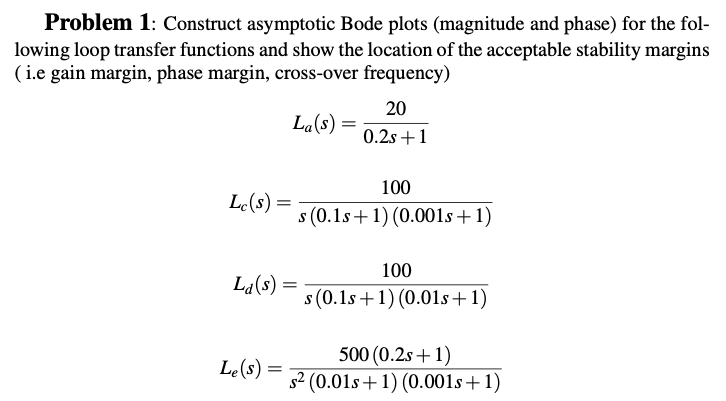 Solved Problem 1: Construct asymptotic Bode plots (magnitude | Chegg.com