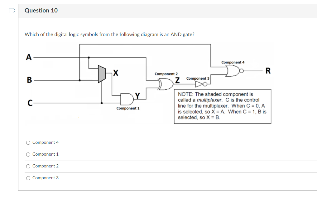 Solved Question 10 Which of the digital logic symbols from | Chegg.com