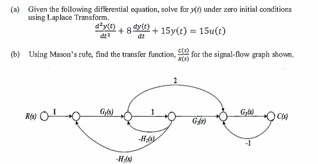 Solved a) Given the following differential equation, solve | Chegg.com