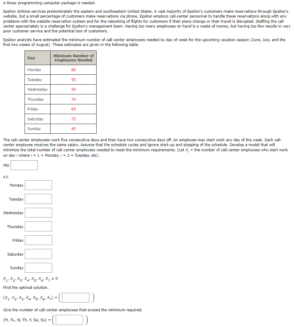 Solved A linear programming computer package is | Chegg.com