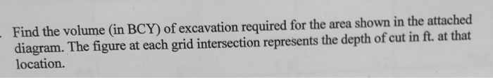 Solved Find the volume (in BCY) of excavation required for | Chegg.com