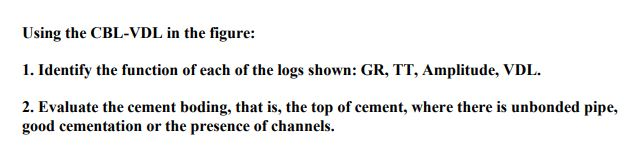 Using the CBL-VDL in the figure: 1. Identify the | Chegg.com