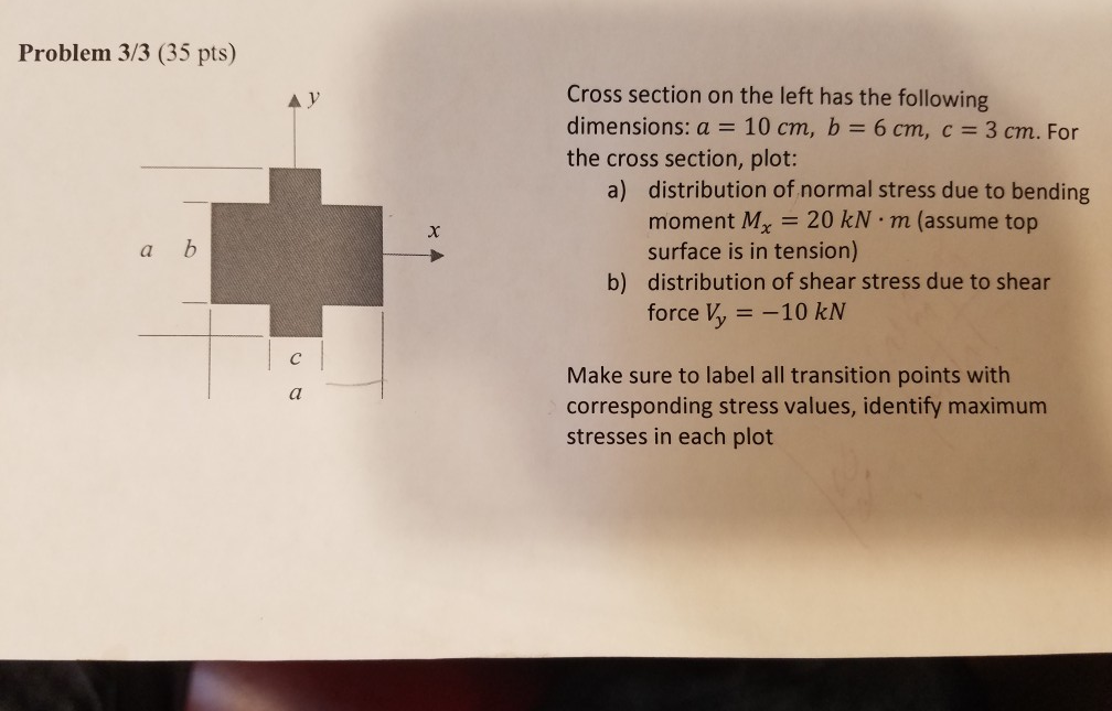 Solved Problem 3/3 (35 pts) Cross section on the left has | Chegg.com