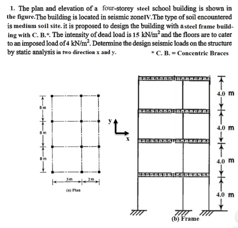 1. The plan and elevation of a four-storey steel | Chegg.com