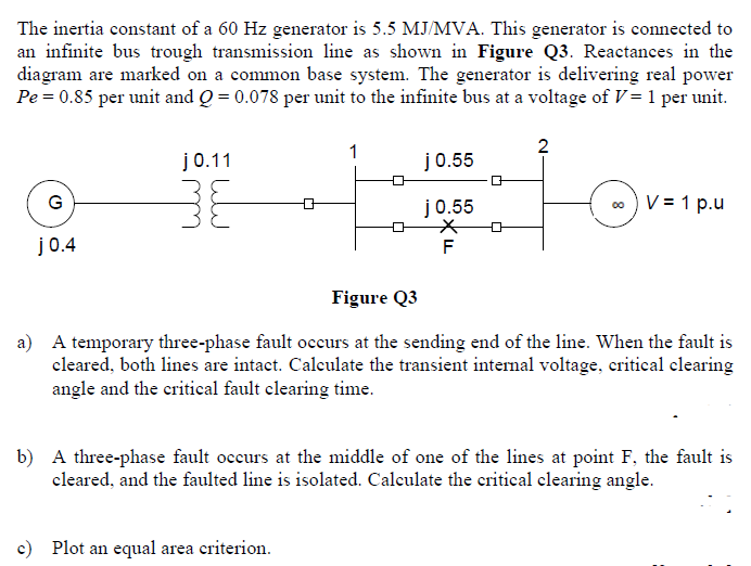 The inertia constant of a 60 Hz generator is | Chegg.com