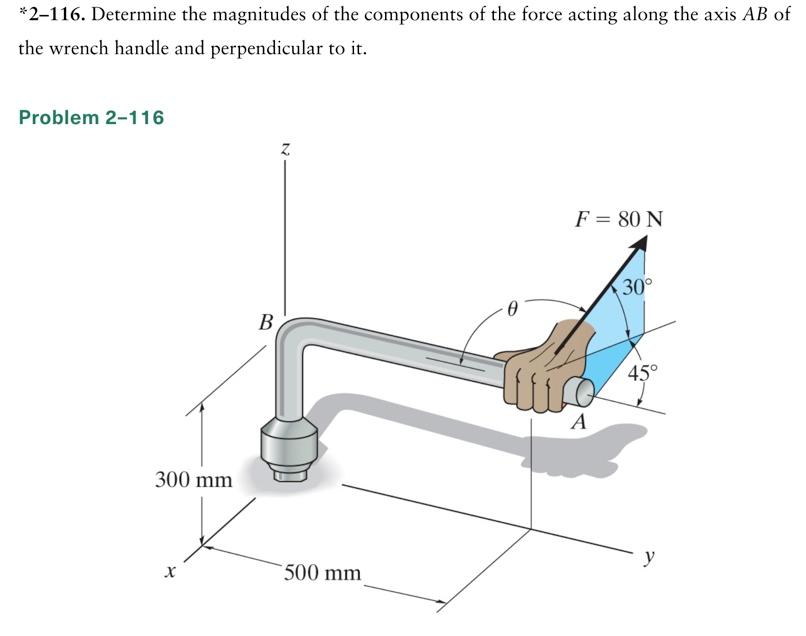 Solved *2-116. Determine the magnitudes of the components of | Chegg.com Solved *2-116. Determine the magnitudes of the components of | Chegg.com