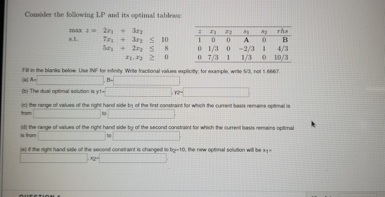 Solved Consider the following LP and its optimal tableau: | Chegg.com