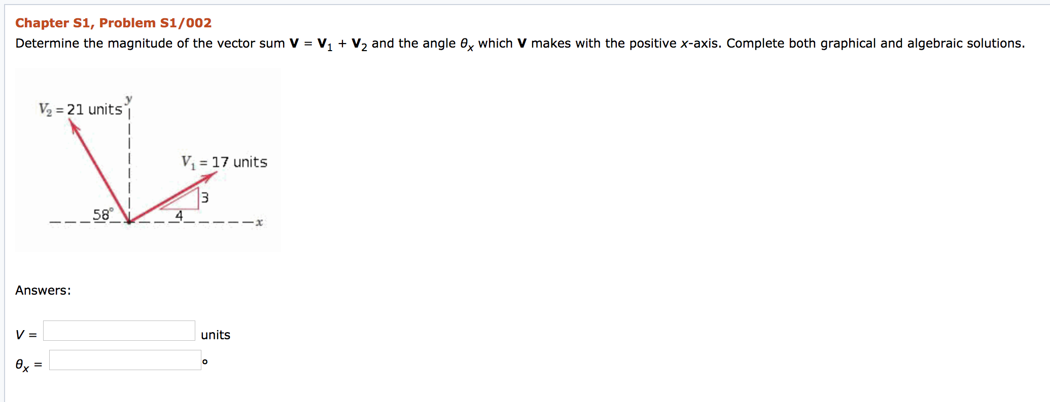 Solved Determine the magnitude of the vector sum V = V1 + V2 | Chegg.com