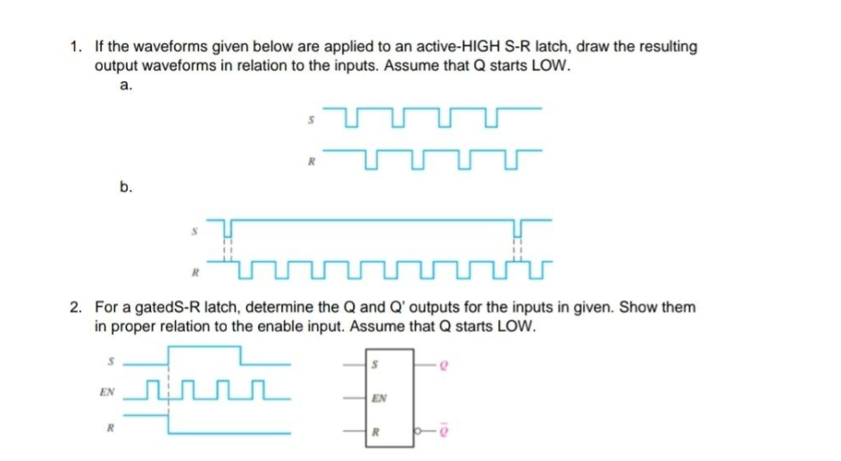 Solved 1. If the waveforms given below are applied to an | Chegg.com
