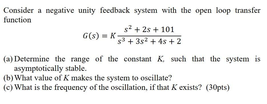 Solved Consider A Negative Unity Feedback System With The 2268