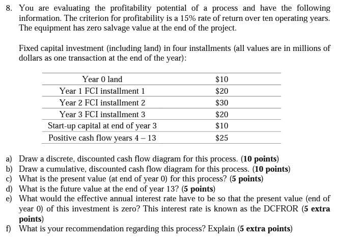 8. You are evaluating the profitability potential of | Chegg.com