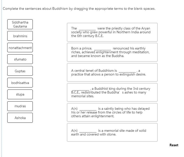 Solved Complete the sentences about Buddhism by dragging the | Chegg.com