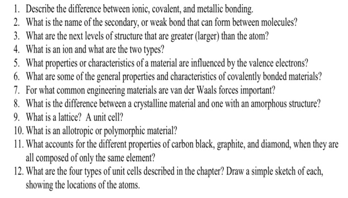 Solved 1. Describe the difference between ionic, covalent, | Chegg.com