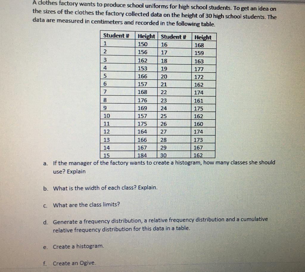 Solved A dothes factory wants to produce school uniforms for | Chegg.com