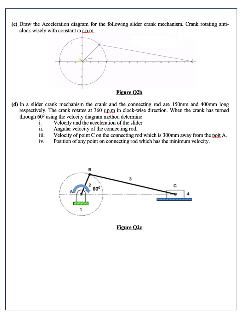 Solved (c) Draw the Acceleration diagram for the following | Chegg.com