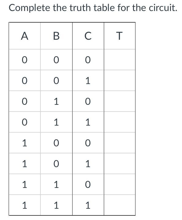 Solved T = ((NOT A) AND (((NOT B) AND C) OR (B AND C))) OR | Chegg.com