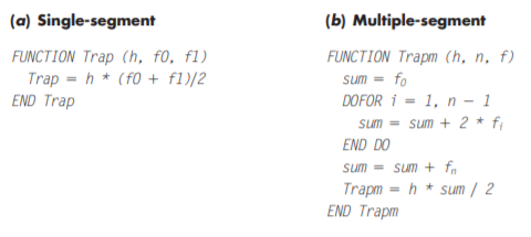 Implement the multiple application trapezoid rule as | Chegg.com