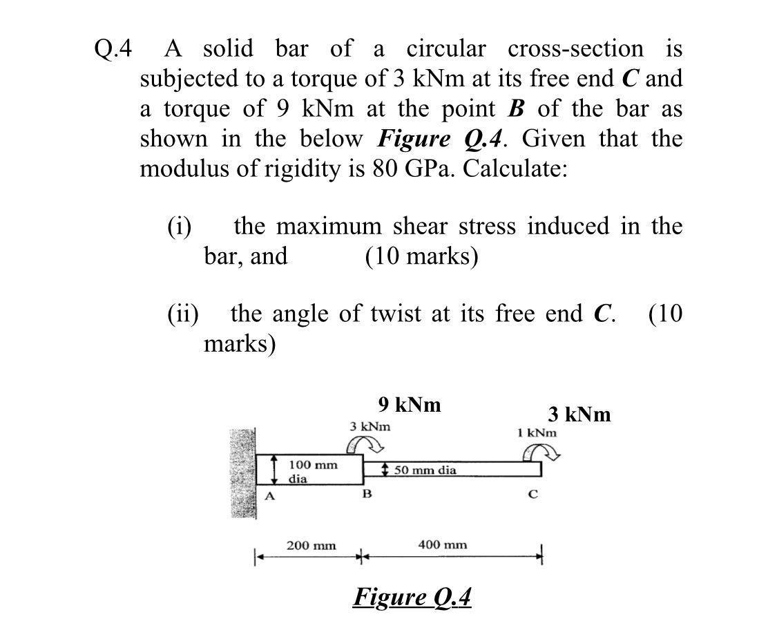 Solved Q.4 A solid bar of a circular cross-section is | Chegg.com