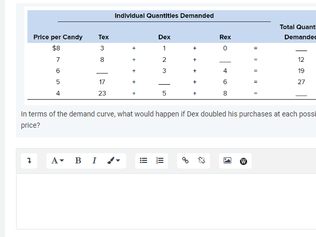Solved Which buyer's quantity demanded increases the most | Chegg.com