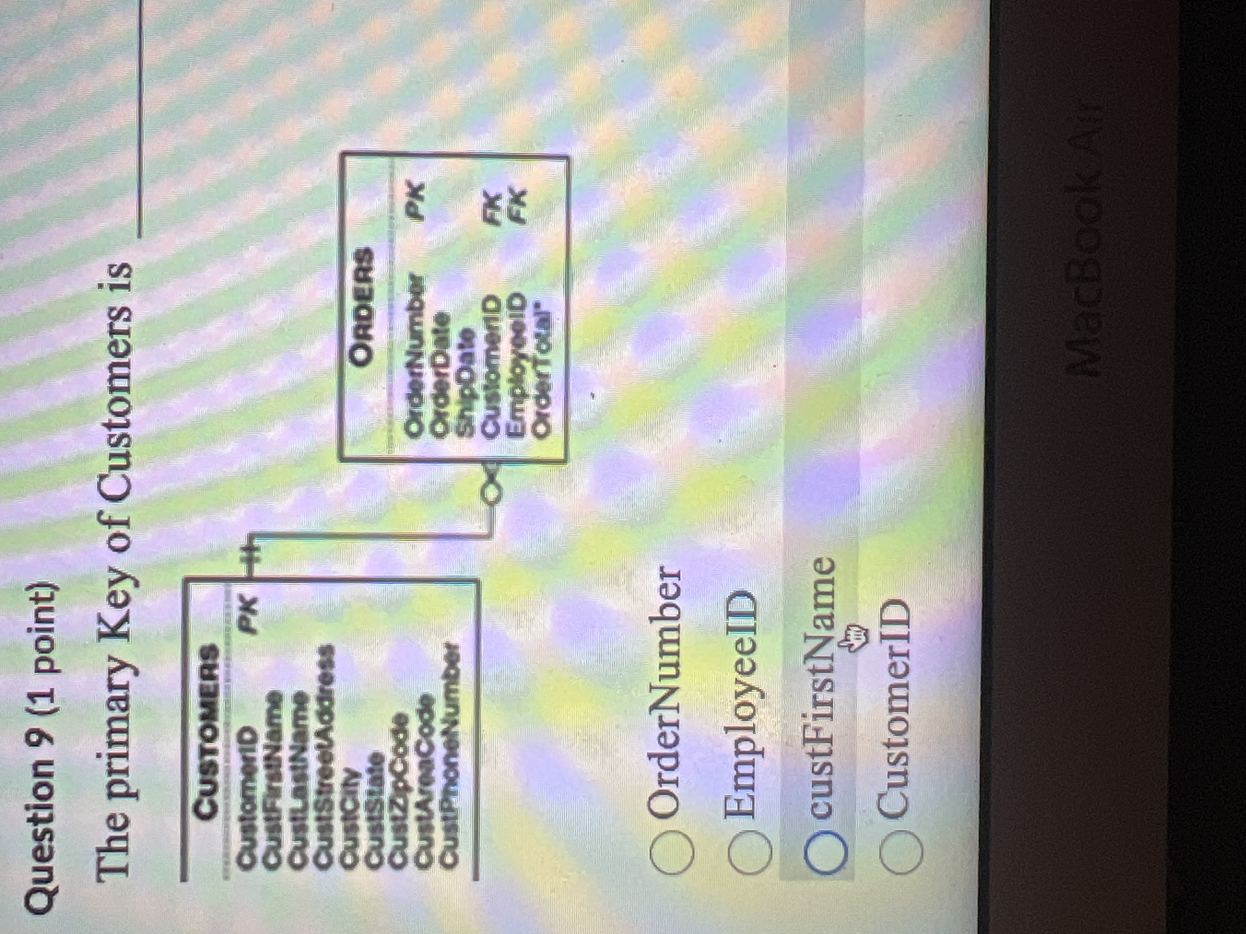 Solved Question 9 (1 ﻿point)The primary Key of Customers | Chegg.com