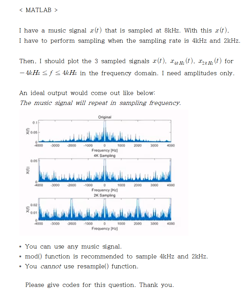 Solved I have a music signal x(t) that is sampled | Chegg.com