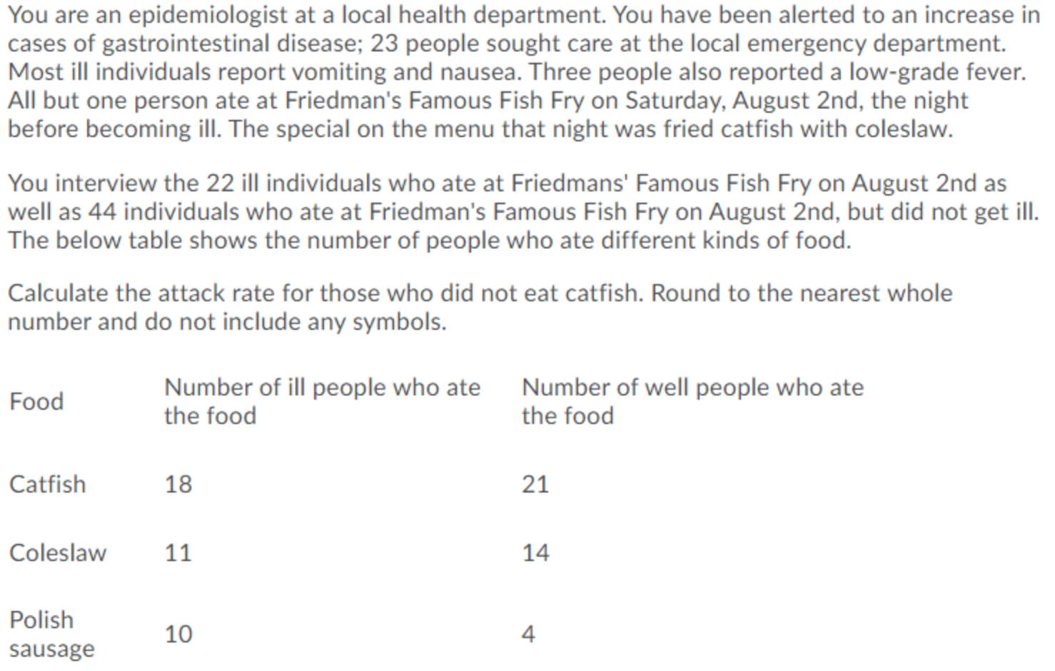 Solved a.) Calculate the attack rate for those who did NOT | Chegg.com