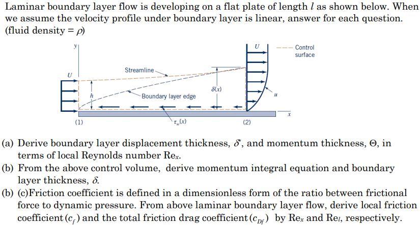 Solved Laminar boundary layer flow is developing on a flat | Chegg.com