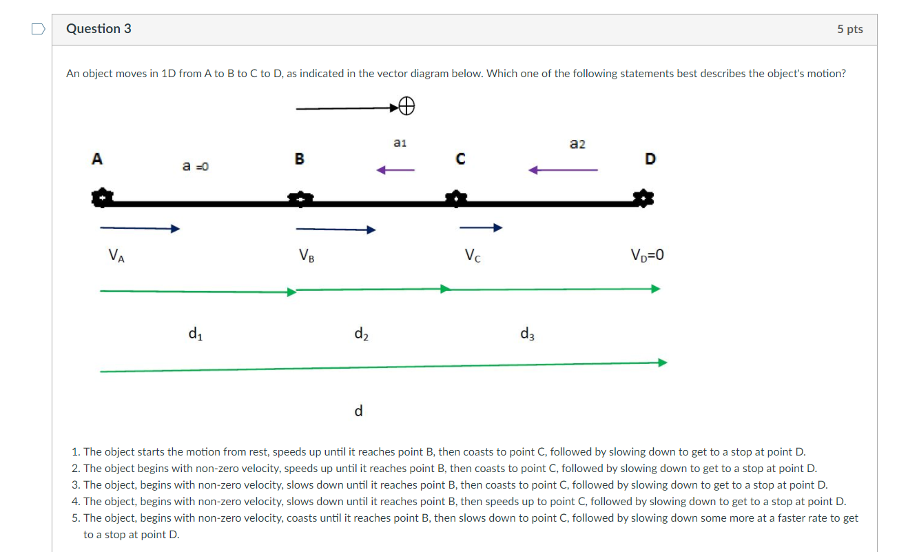Solved D Question 3 5 pts An object moves in 1D from A to B | Chegg.com Solved D Question 3 5 pts An object moves in 1D from A to B | Chegg.com