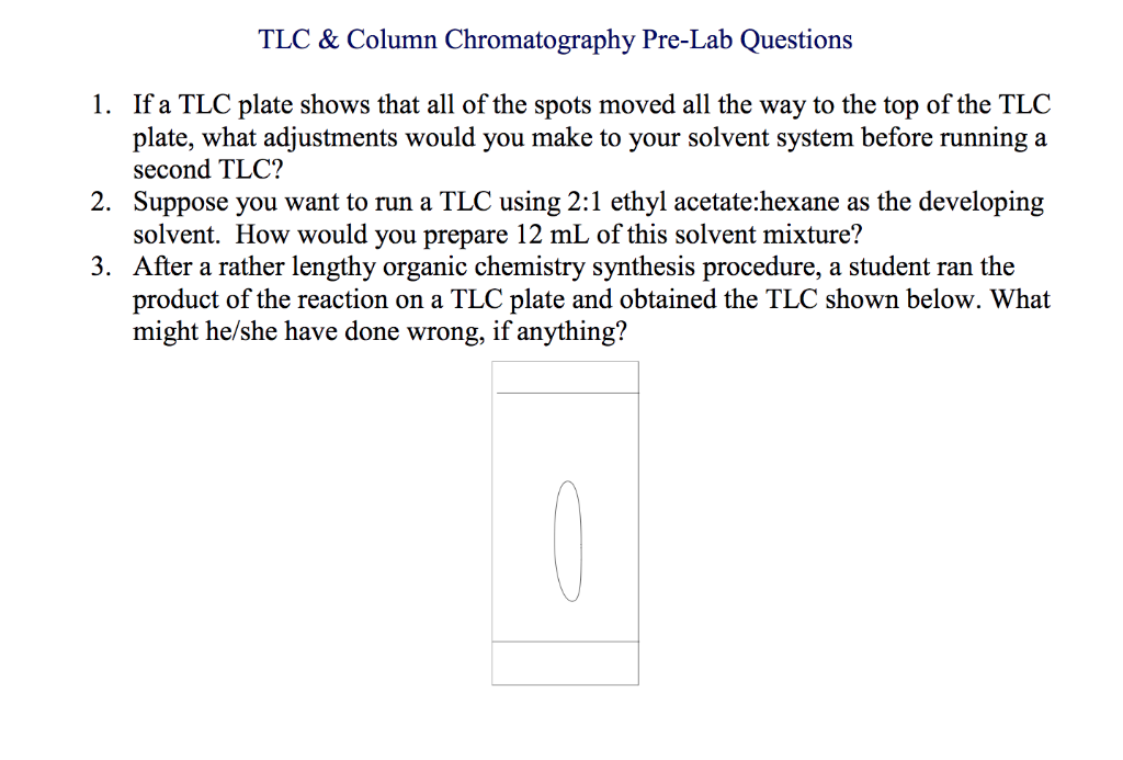 Solved TLC & Column Chromatography Pre-Lab Questions If a | Chegg.com
