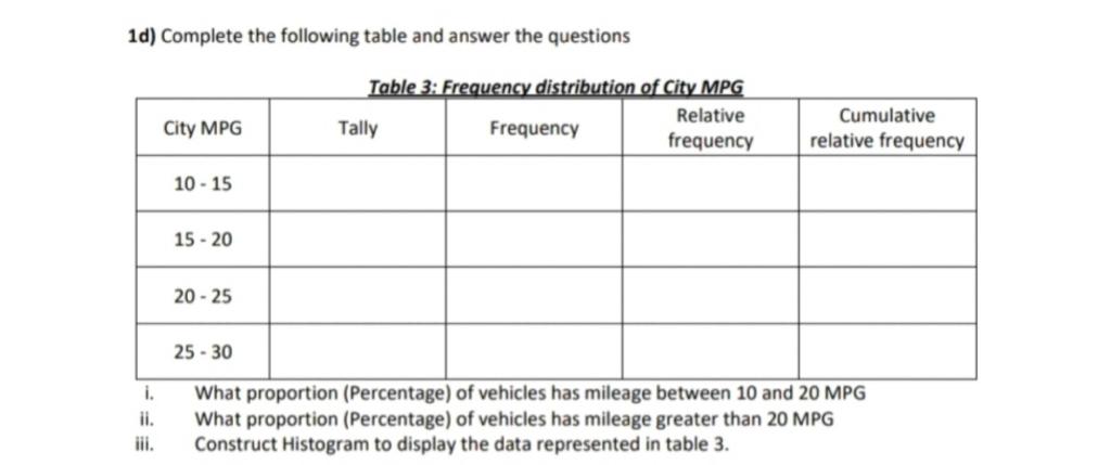 Solved Question 1 The following table shows some information | Chegg.com