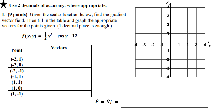 Solved 3 Use 2 decimals of accuracy, where appropriate. 1. | Chegg.com