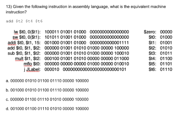 Solved 13) Given the following instruction in assembly | Chegg.com