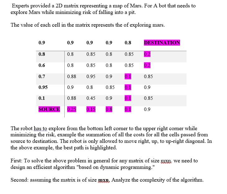 Solved Introduction to algorithms and data structures. | Chegg.com