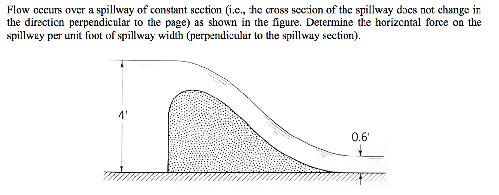 Solved Flow occurs over a spillway of constant section | Chegg.com