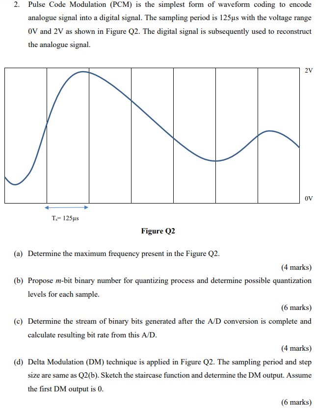 Solved 2. Pulse Code Modulation (PCM) is the simplest form | Chegg.com