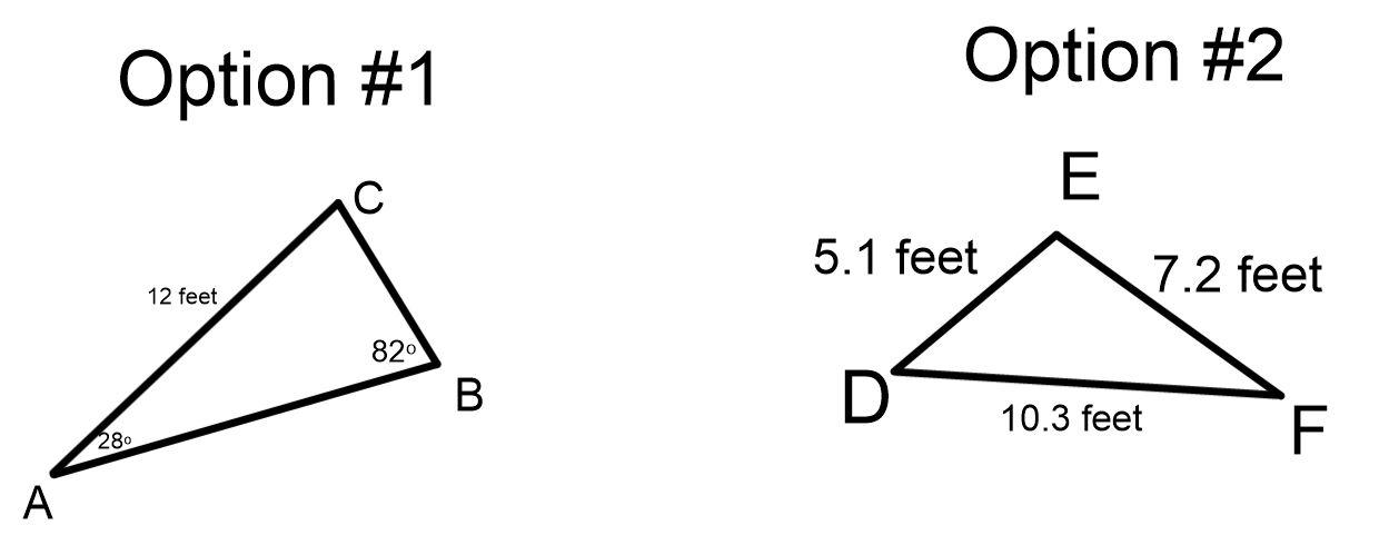 Solved A farmer is designing a triangle garden in his front | Chegg.com