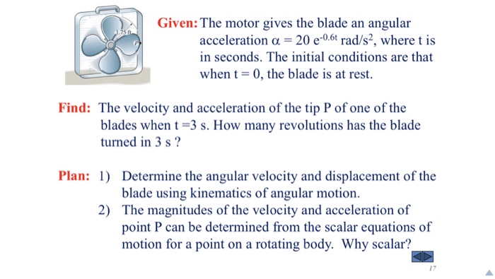 Solved Given: The motor gives the blade an angular | Chegg.com